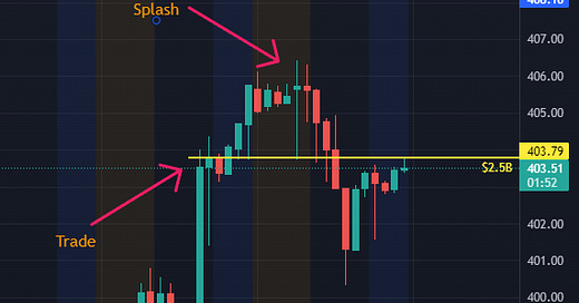 RollsRoyce’s Darkpool Trading | Substack