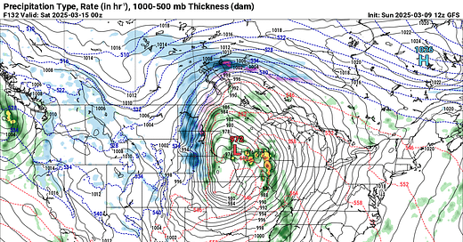 Tornado Titans | Substack