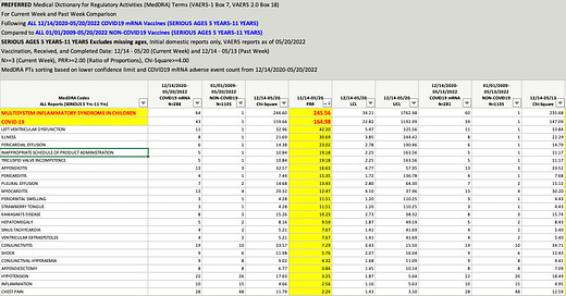 Unacceptable Jessica | Jessica Rose | Substack