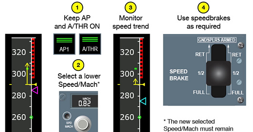 A320 Knowledge | Substack