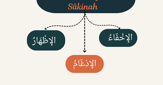 Recite And Ascend | Saodat Alimi | Substack