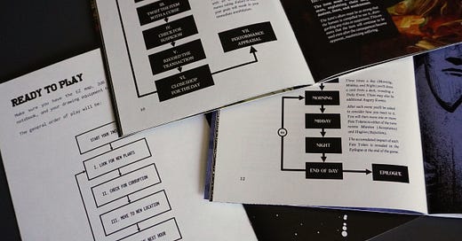 Skeleton Code Machine | Exeunt Press | Substack