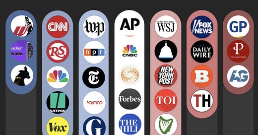 Let's Address This with Qasim Rashid | Substack