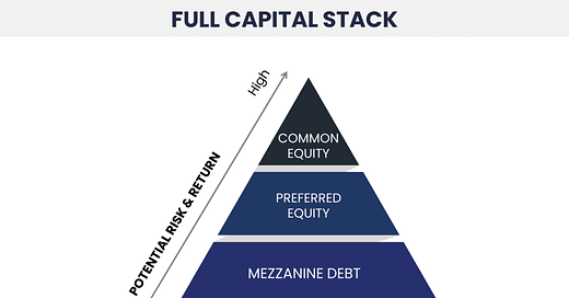 The Hermit | Alejandro Yela | Substack