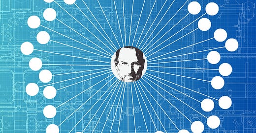 Dan Hock's Essays | Dan Hockenmaier | Substack