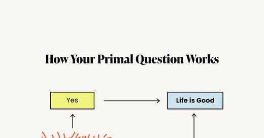 Primal Question with Mike Foster | Substack