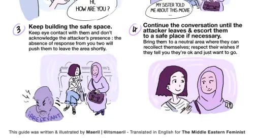 📌 Take Action: Bystander intervention - How to Resist