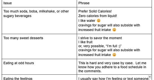 Chris's Substack | Chris Conway | Substack