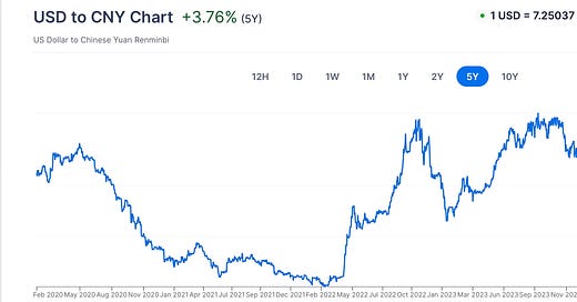 D4 RINs explode higher as 45z status remains unclear