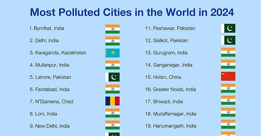 The India Cable | Substack