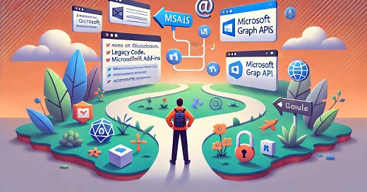 Fyle Stories | Siva Narayanan | Substack