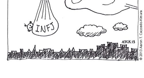 MBTI, If You Want Me Back, You Need to Change Too