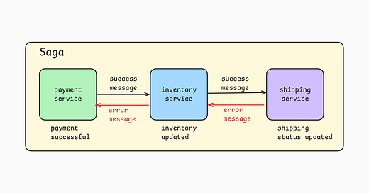 The Scalable Thread | Sid | Substack