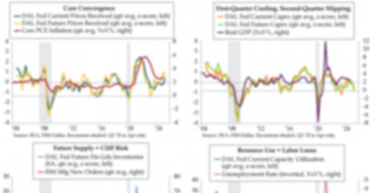 The Daily Feather — The Four Horsemen of Menaced Margins