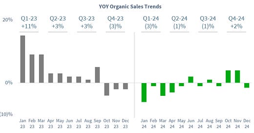 Archive - Safe Harbor Stocks