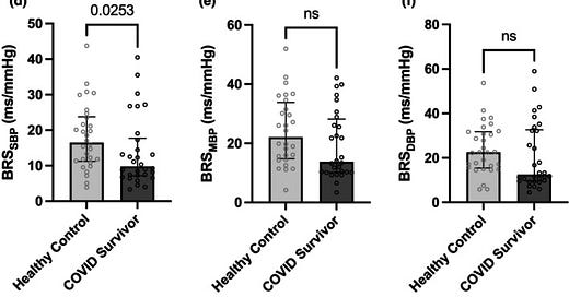 WMC Research | Walter M Chesnut | Substack
