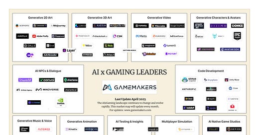 GameMakers | Joseph Kim | Substack