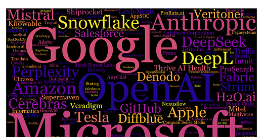 This Week in NLP | Robert Dale | Substack