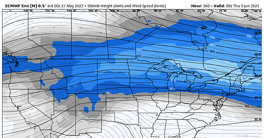Midwest Weather | Substack