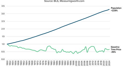 Doomslayer | Human Progress | Substack