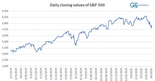 Tuomas Malinen on Geopolitics and the Economy | Substack