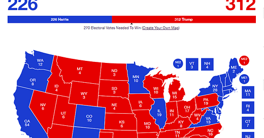 Is RCP (still) reliable? - by Gabriel Ervin