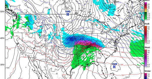 Tornado Titans | Substack