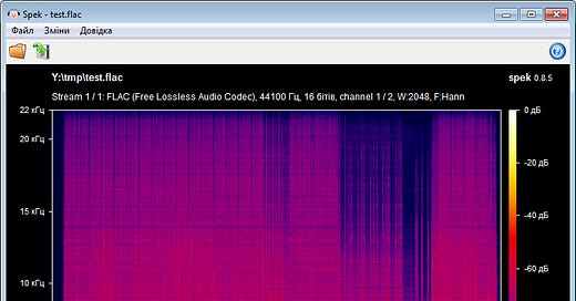 Spek — Acoustic spectrum analyser | Alexander Kojevnikov | Substack