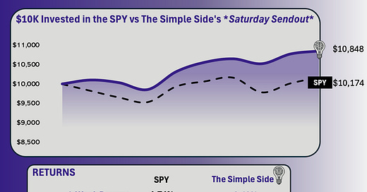 The Simple Side | Substack