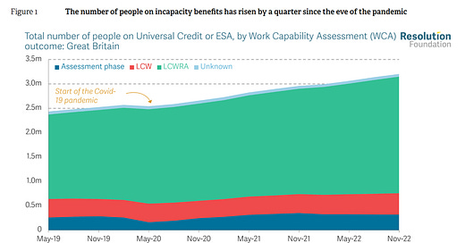 Comment is Freed | Sam Freedman | Substack