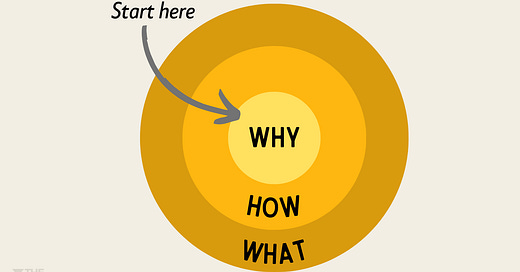 The Golden Circle: Use This Simple 3-Step Framework To Lead With Purpose