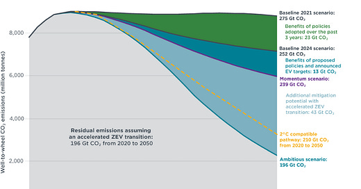 The Power Line’s Substack | Substack