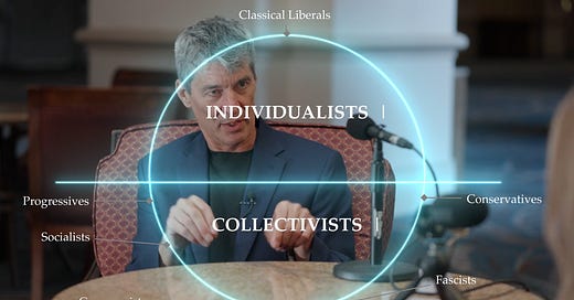 First Principles with Bruce Pardy | Substack