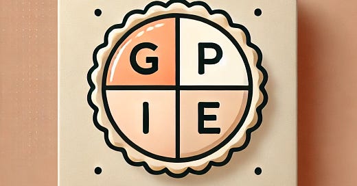 Joyce's Dating Playbook ️‍🔥 | Joyce Zhang | Substack