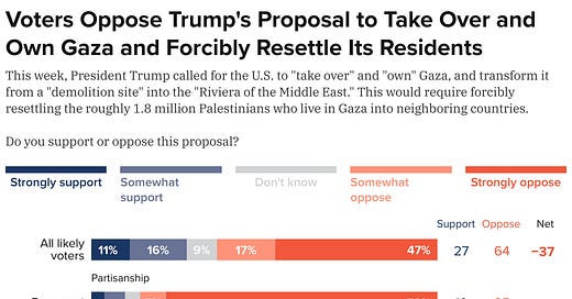 Ohio Barbarian's Revolutionary American Commentary | Substack