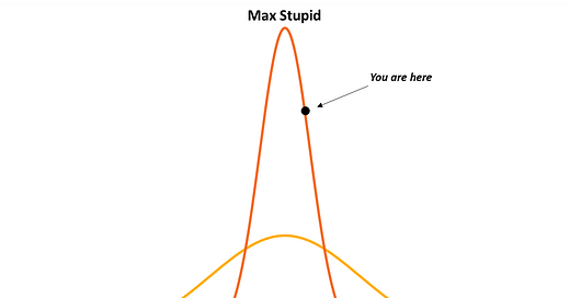 The Last Bear Standing | Substack