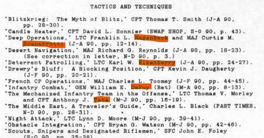Archive - Harding Project Substack