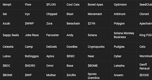 Charlene’s Substack | Substack