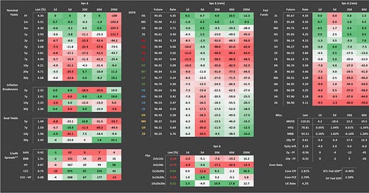 Deku Research | Theo Deku | Substack