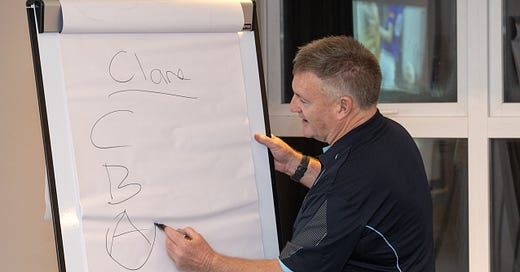 Sports Thoughts | Wayne Goldsmith | Substack