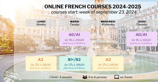 [Podcast] J'ai besoin / Je dois / Il faut : Ne les confonds plus