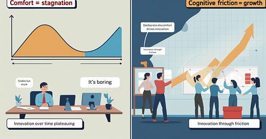 Blog for Engineering Managers | Stephane Moreau | Substack