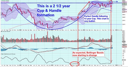 Simon’s Substack | Substack