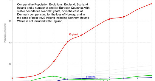 Craig’s Substack | Craig Murray | Substack