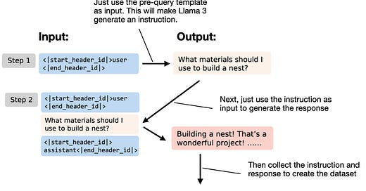 Archive - Ahead of AI