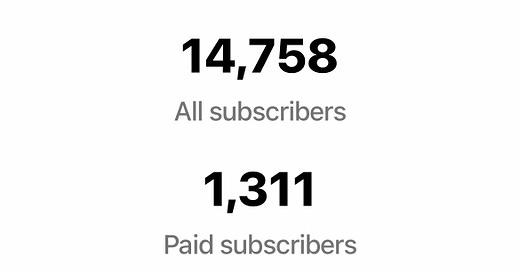 Virginia Political Newsletter | Brandon Jarvis | Substack