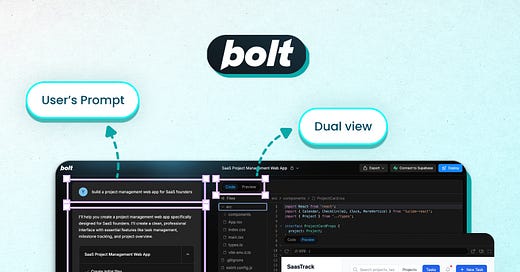 Notorious | Zachary DeWitt | Substack