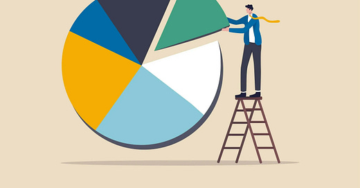 Compounding Quality | Substack