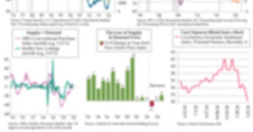 The Daily Feather | Danielle DiMartino Booth | Substack