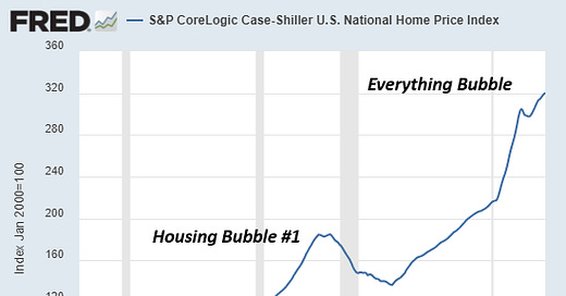 Charles Hugh Smith's Substack | Substack